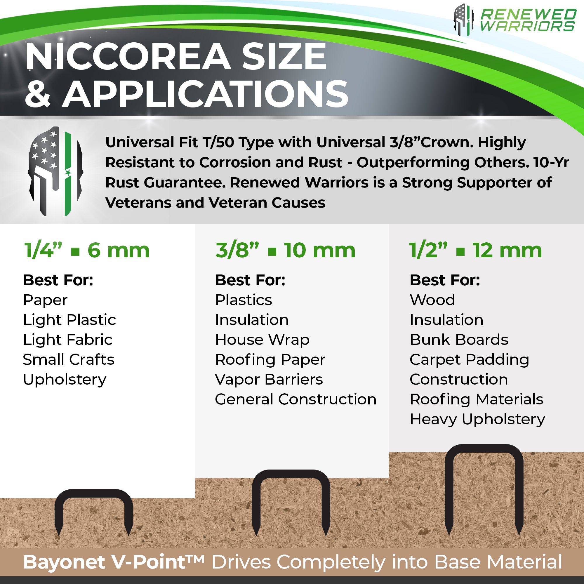 Bunk Boards for Boat Trailers – 'Cuda Powersports