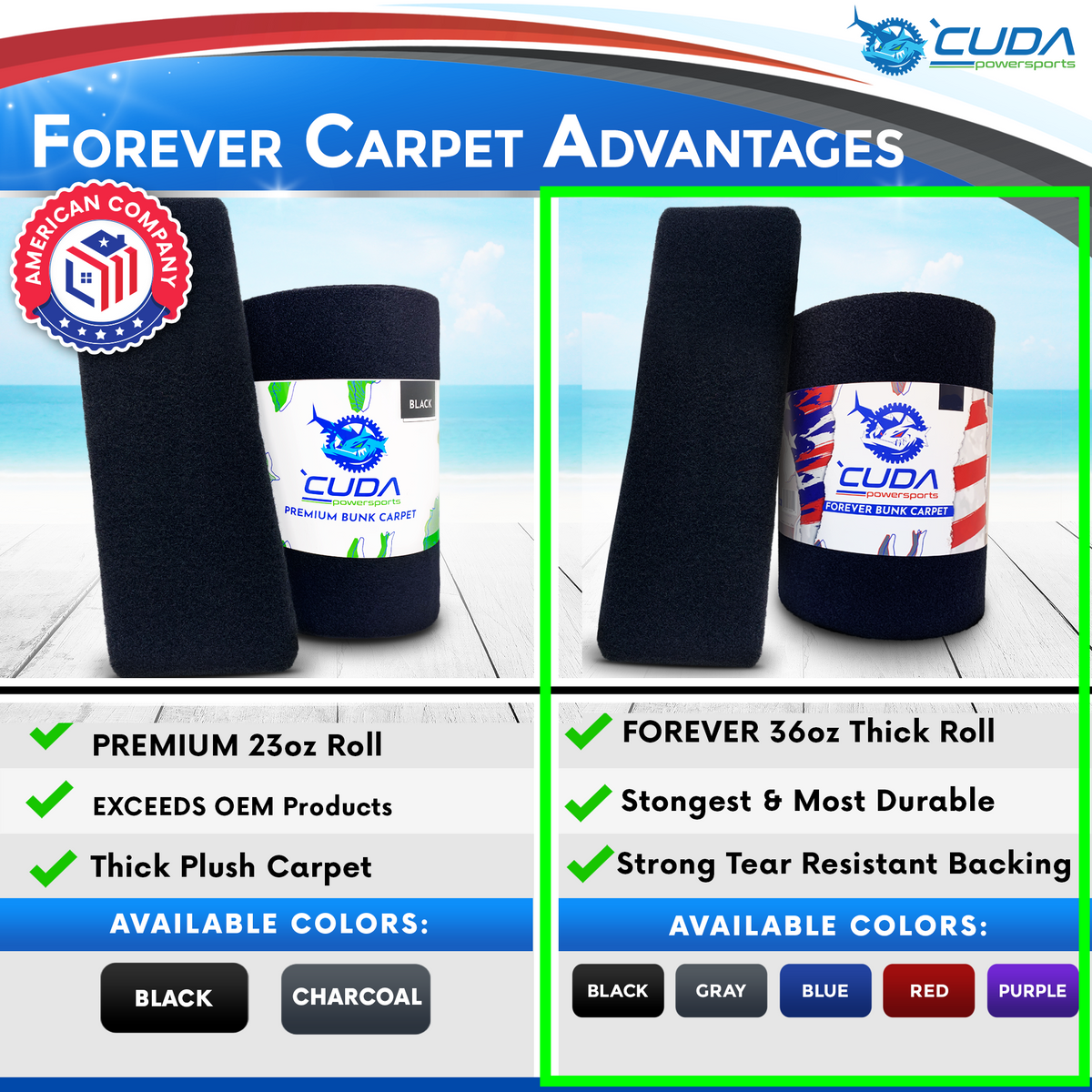Boat Trailer Bunk Boards - Oversized Bunk Boards – 'Cuda Powersports