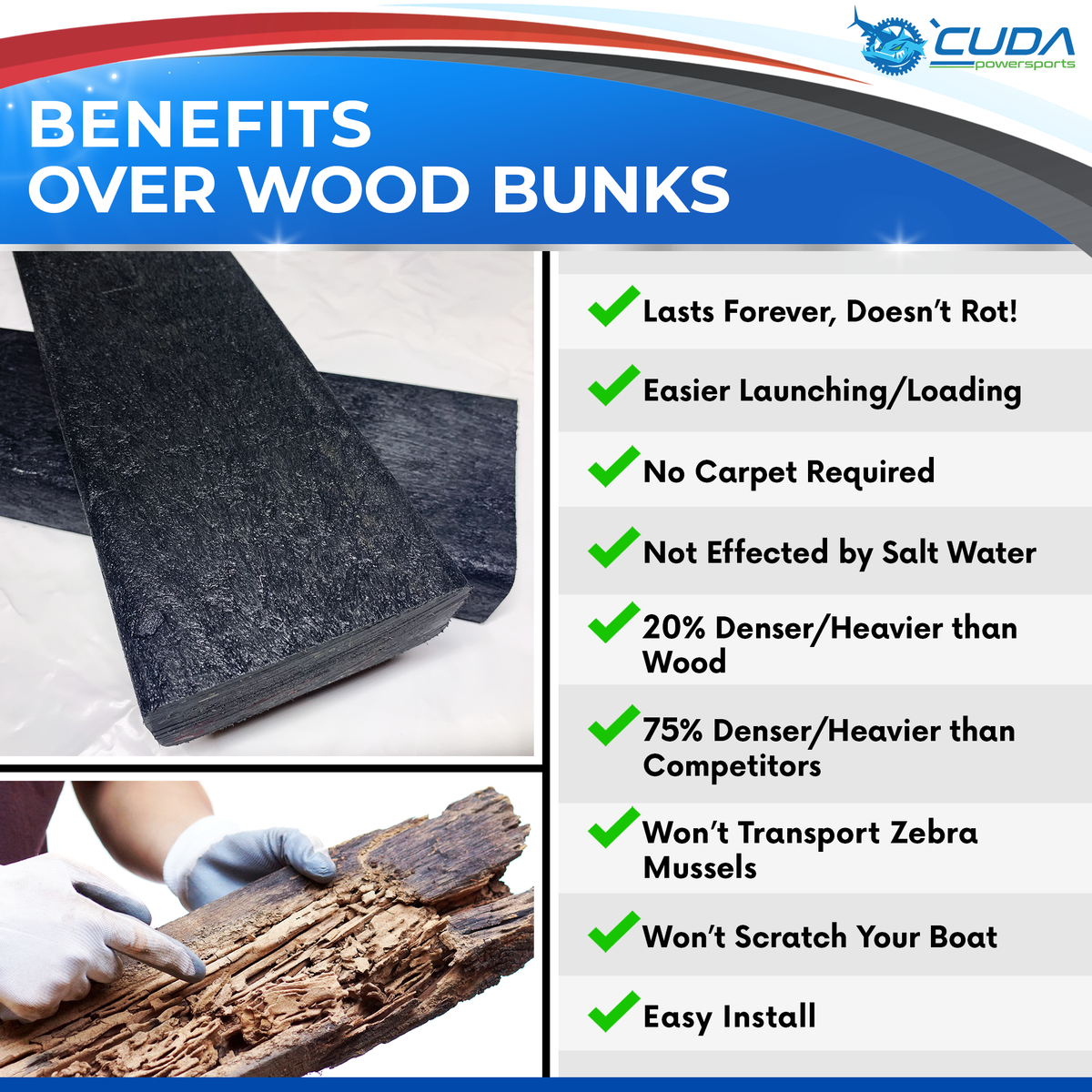 Black FOREVER Bunk Boards - 2X6 - 20 Yr Warranty – 'Cuda Powersports